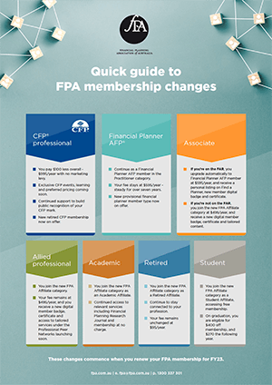 FPA membership changes - FAQ